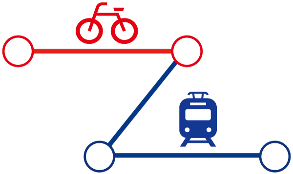 「mixway API」｜MaaSを支える複合経路検索API